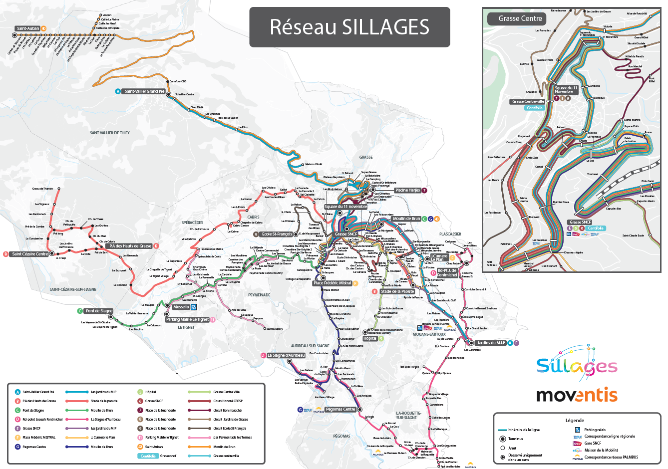 Réseau urbain - Sillages - Grasse